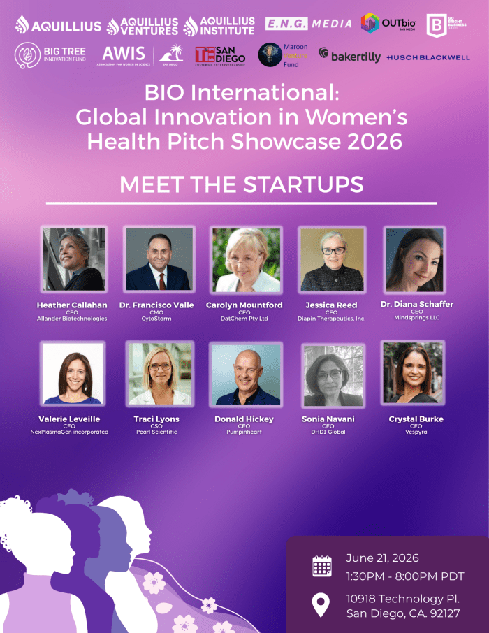 Presenting at Global Innovation in Women’s Health Pitch Showcase ...